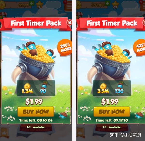 深度剖析Coin Master变现策略，年入十亿美元的手游怎么做的？ - 知乎