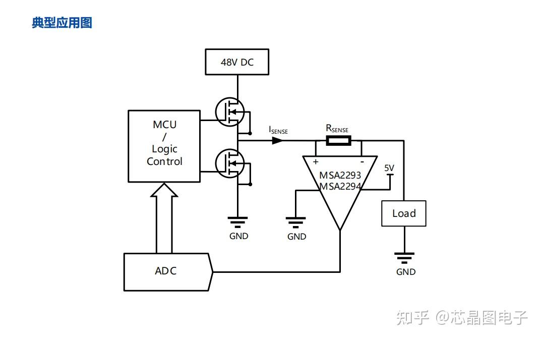 MSA2293电流检测放大器可P2P兼容INA293 - 知乎