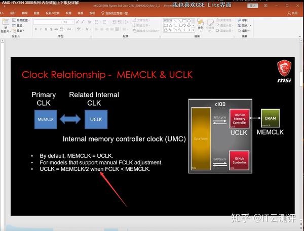 【IT云科普】AMD CPU的FCLK分频问题与内存选择 - 知乎