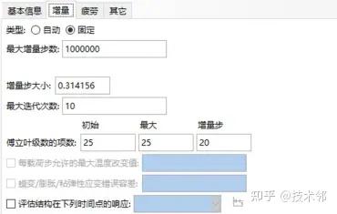 基于Abaqus Dload子程序在圆柱面上施加旋转载荷仿真分析案例讲解 - 知乎