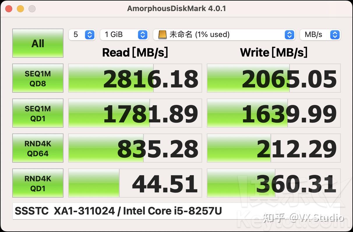 年轻人第一块USB4盒子，ASM2464 M.2硬盘盒开箱评测 - 知乎