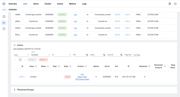 AIGC 利器 Ray 云原生探索之路--Ray Core 篇 (下) - 知乎