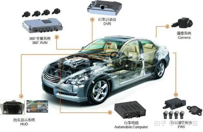 贴片电容X5R与X7R材质的区别 - 知乎