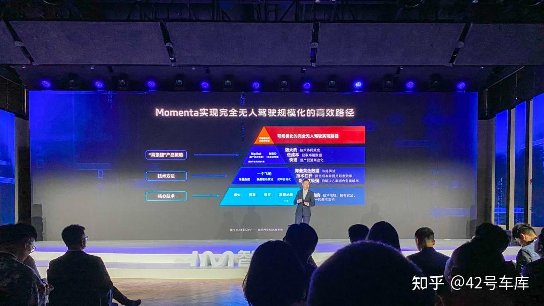 在 IM AD DAY 上，智己给出了自己的智驾蓝图 - 知乎