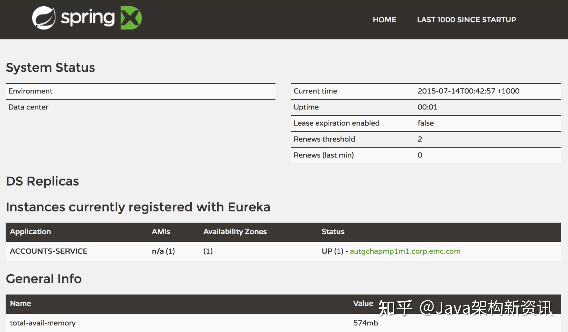 绝无此例！用实例演示如何使用Spring搭建微服务框架，觉悟 - 知乎