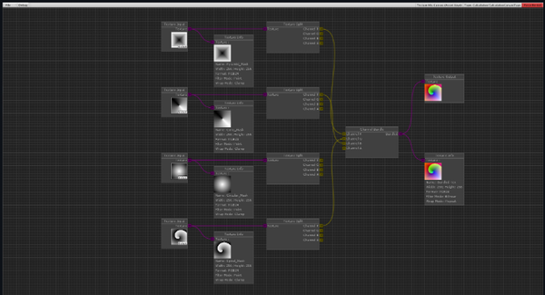【次时代节点编辑器】NodeGraphProcessor整合Odin - 知乎