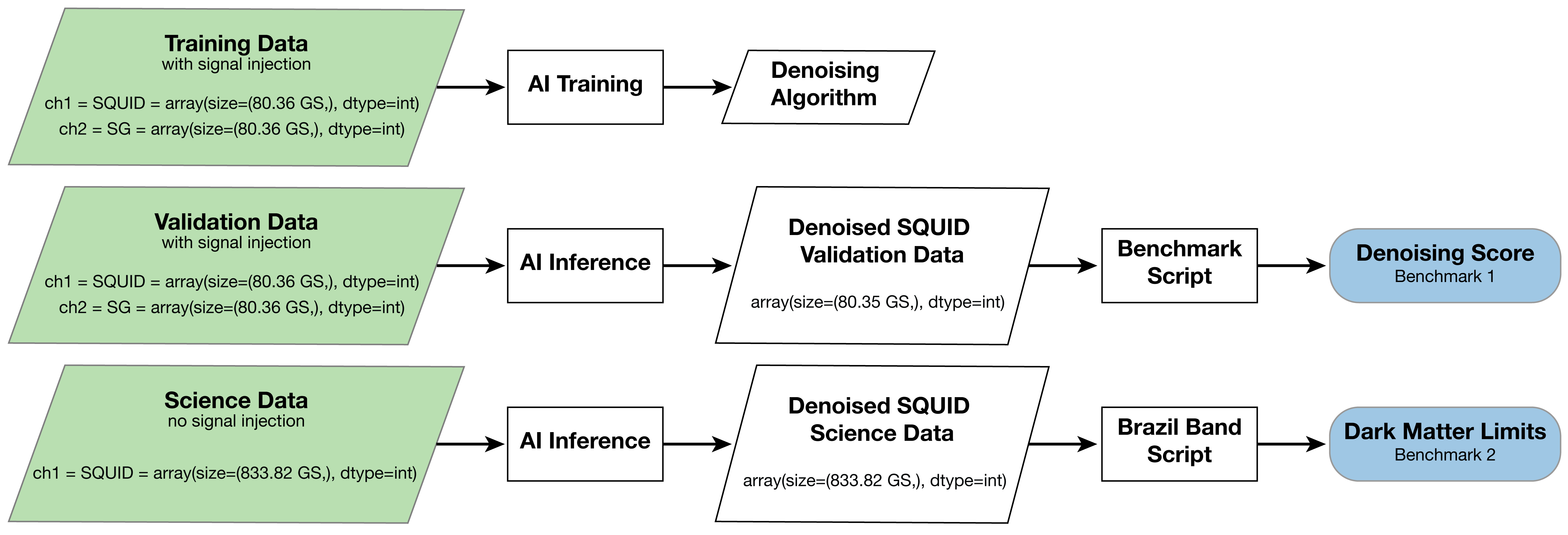 NeurIPS 2025 | 时间序列（Time Series）论文总结[下] - 知乎
