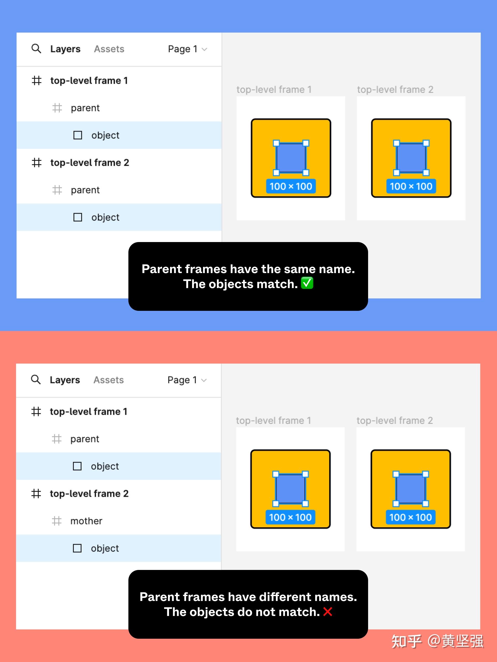 Figma Multi-Edit 体验有感 - 知乎