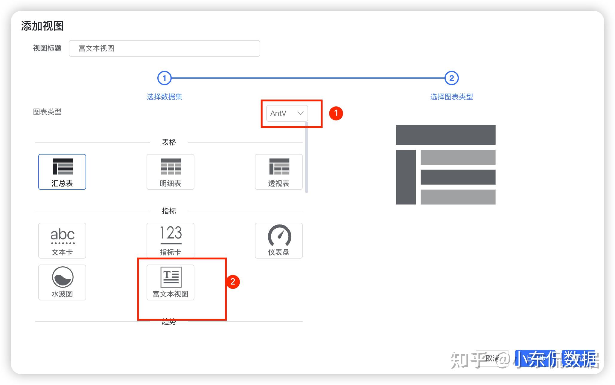 【数据可视化】开源DataEase中AnTv图表类型富文本视图使用 - 知乎