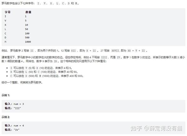 Leetcode 12 整数转罗马数字 知乎 