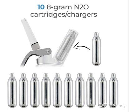 UN1950和UN2037 的区别（危险品） - 知乎