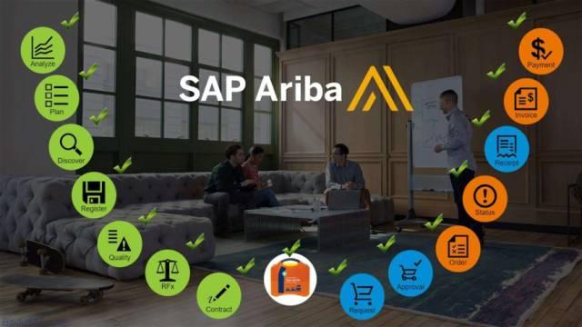 一文了解SAP Ariba是什么？ - 知乎