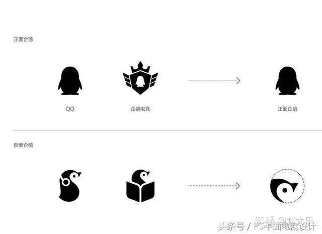 揭秘腾讯LOGO重设计，30多个logo都是靠这个思路完成 - 知乎