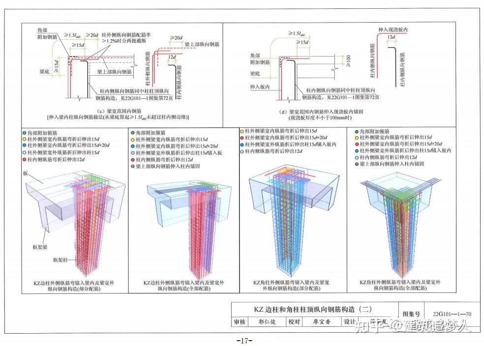 22G101三维彩色立体图集（可下载，可打印）实用性100％ - 知乎