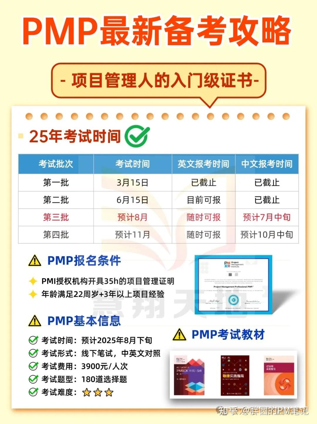 2025年项目管理人必备：PMP | 软考 | CSPM - 知乎
