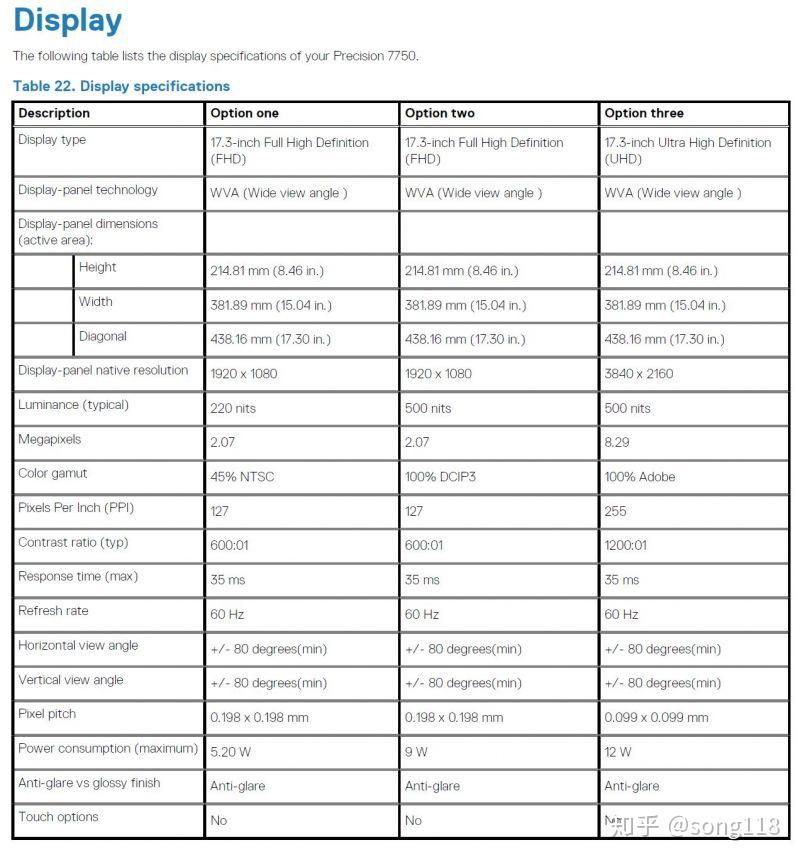 DELL Precision 7750评测连载3：机本正测 - 知乎