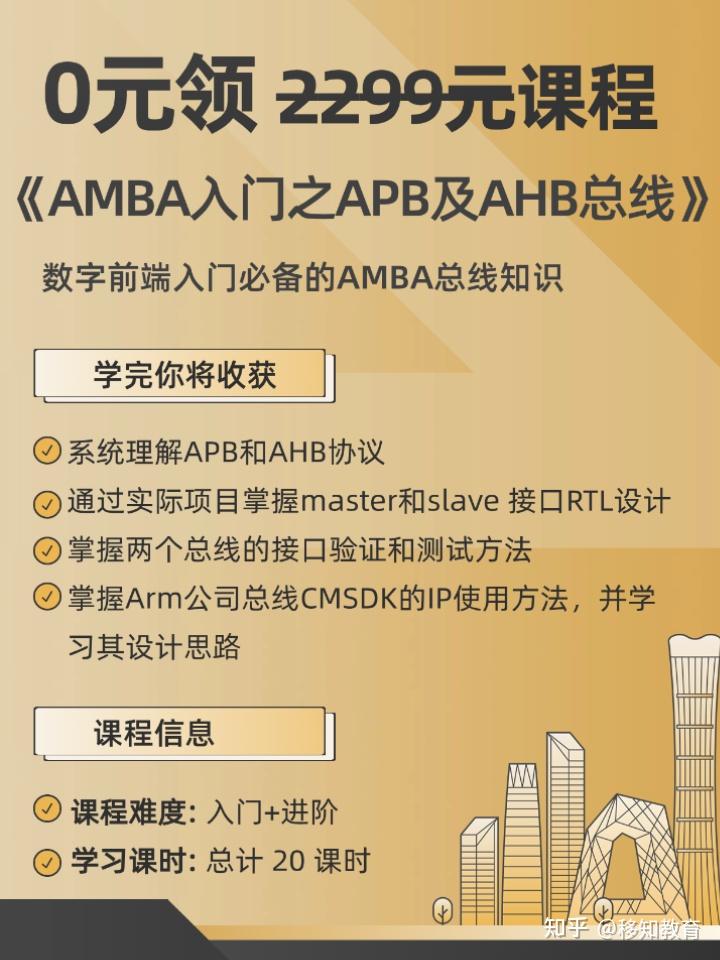 AMBA协议王者归来：揭秘AHB&APB、ACE、CHI、AXI的设计奥秘 - 知乎