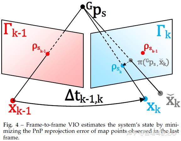 港大重磅SLAM新作！R3LIVE++：一个实时鲁棒的紧耦合激光雷达-惯性-视觉融合框架 - 知乎