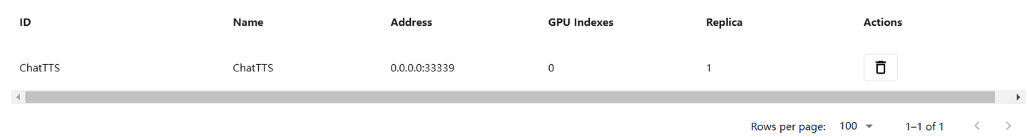 在海光DCU上部署ChatTTS及XInference服务化处理 - 知乎