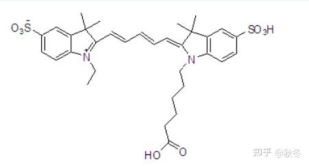 荧光染料Cy5 cas号146368-11-8 磺酸基-Cy5羧酸 水溶性荧光染料 - 知乎