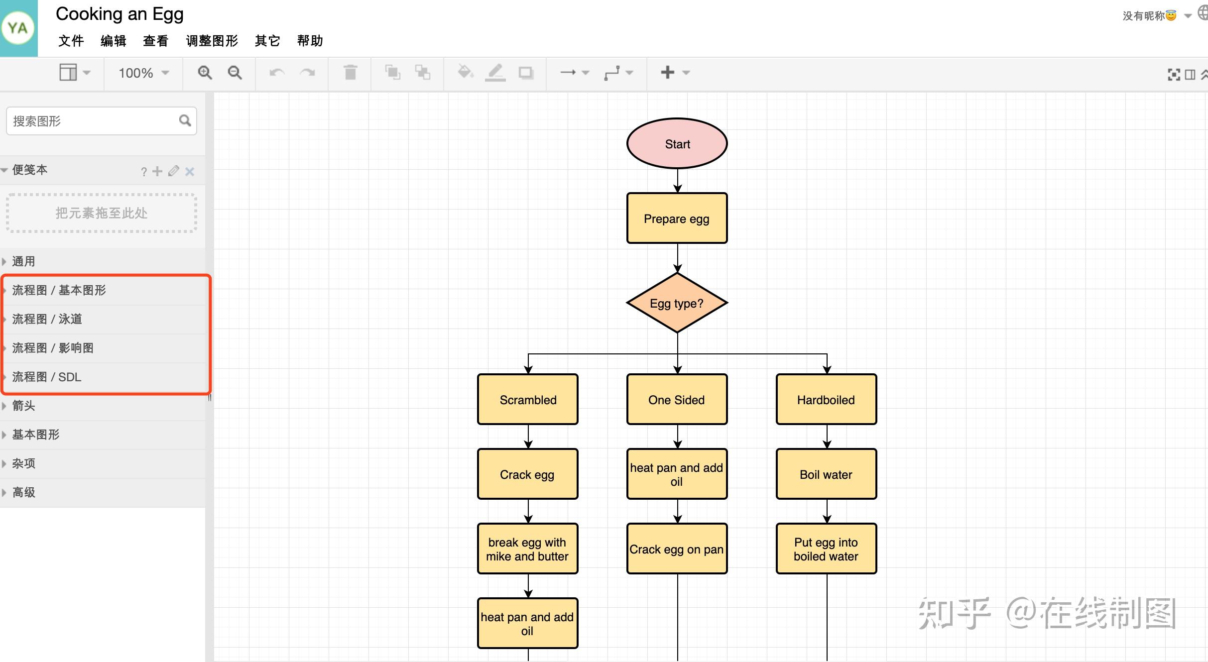 在线绘图工具Freedgo介绍 - 知乎