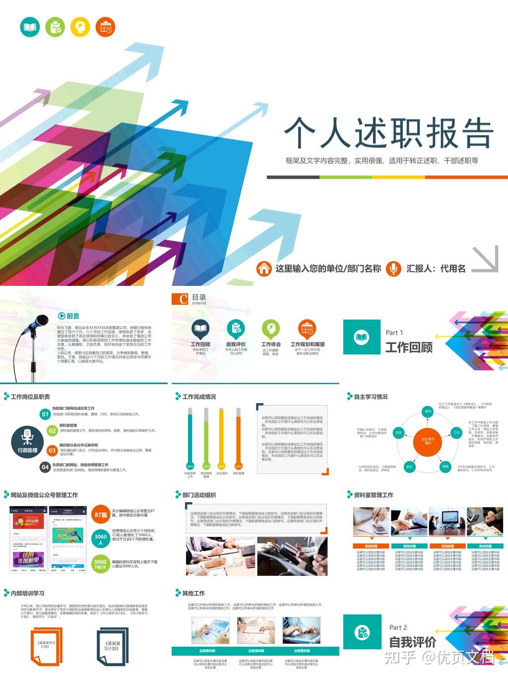 精美实用动态述职报告PPT模板 - 知乎