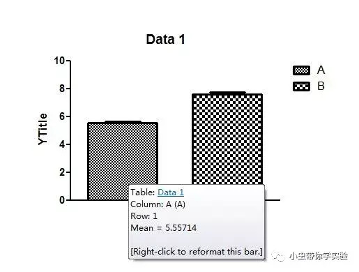 爱上作图——GraphPad Prism5（一） - 知乎