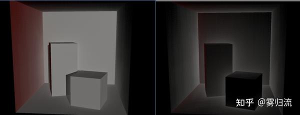 四十五、NVIDIA Falcor - SSDO实现方案 - 知乎