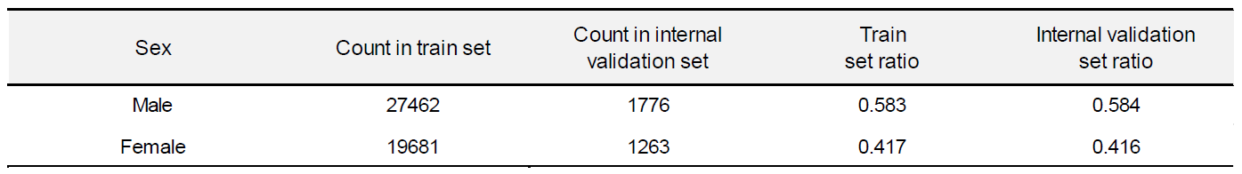 CT-RATE 胸部 CT 及其放射学诊断报告数据集介绍 - 知乎