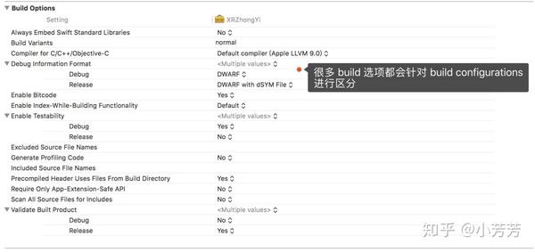 iOS 开发：深入理解 Xcode 工程结构（一） - 知乎