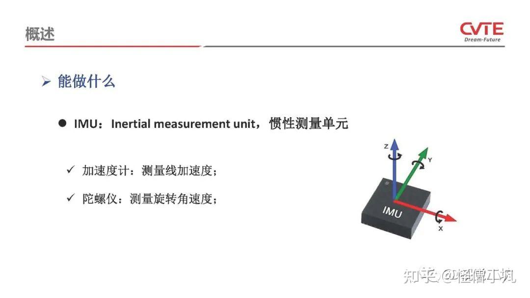 一文详解IMU模型原理和标定选型 - 知乎