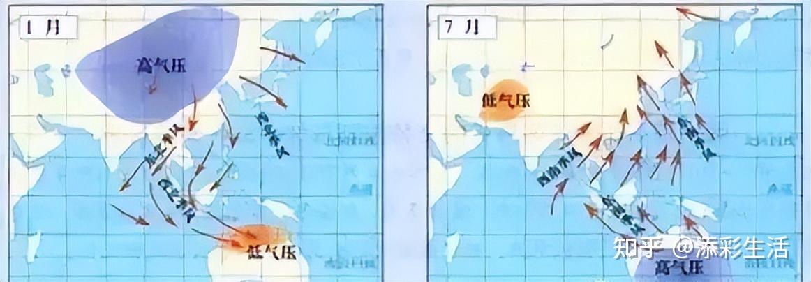 地理知识|洋流的分布规律！ - 知乎