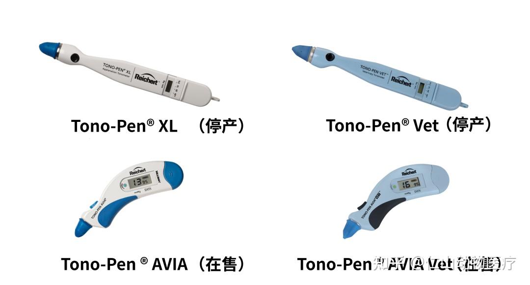 美国锐科Reichert ，人医版Tono-Vera 回弹式眼压计全新亮相 - 知乎
