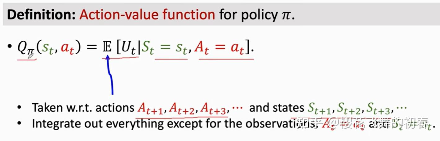 强化学习_Action-Value Functions - 知乎