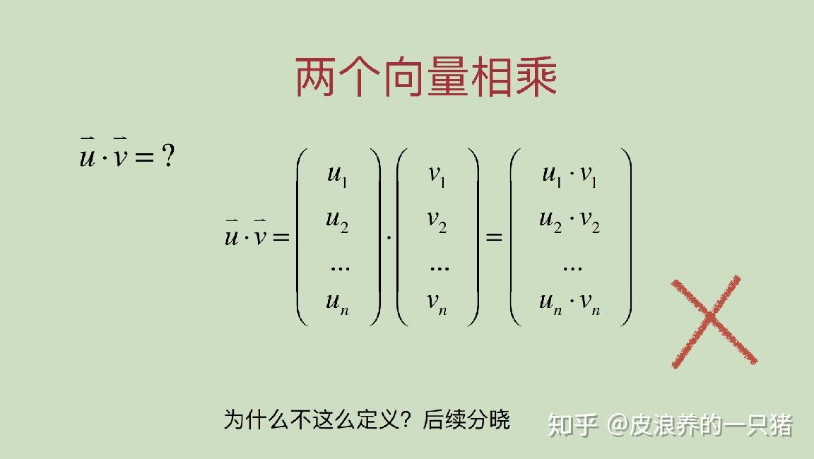 Python线性代数学习笔记——向量的点乘与几何意义，实现向量的点乘操作 知乎
