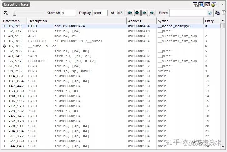 如何在Embedded Studio项目中配置SWO功能？ - 知乎