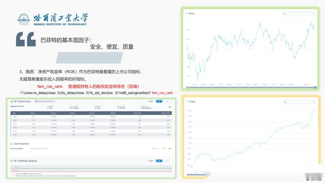 worldquant(世坤）大赛指南：做量化交易的，如何挖掘新因子 - 知乎