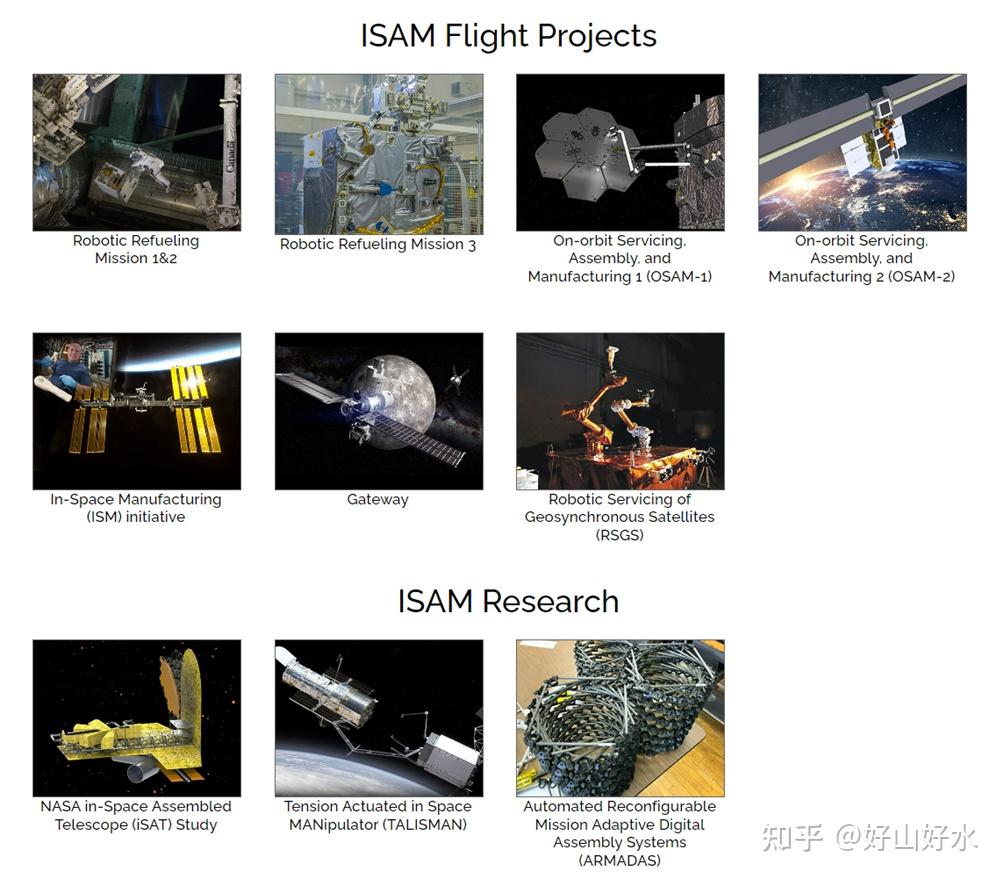 OSAM与ISAM（二） - 知乎