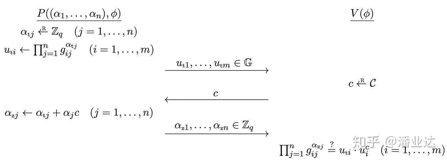 Sigma Protocol - 知乎