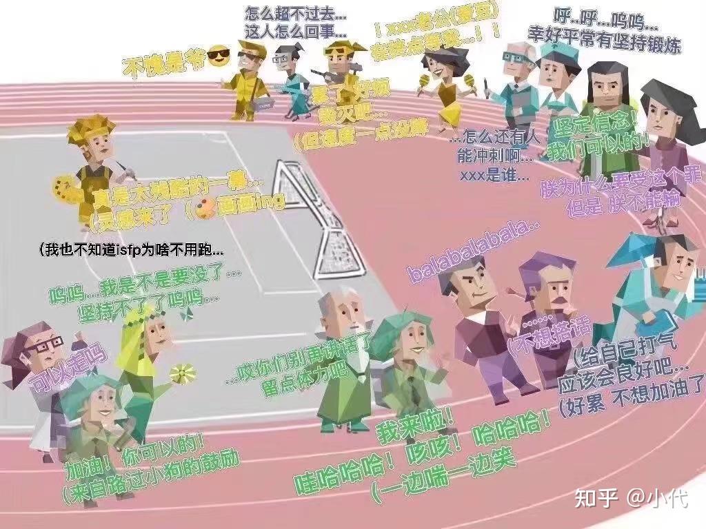 如何区分INTJ和INTP - 知乎