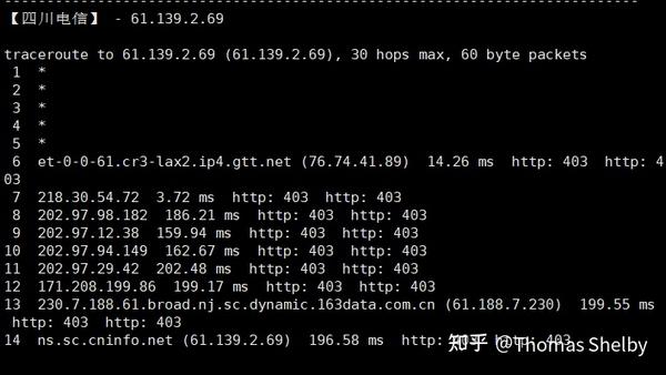Vultr和Hostwinds对比哪家好？ - 知乎