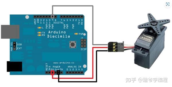 【雕爷学编程】Arduino动手做（164）---Futaba S3003舵机模块 - 知乎