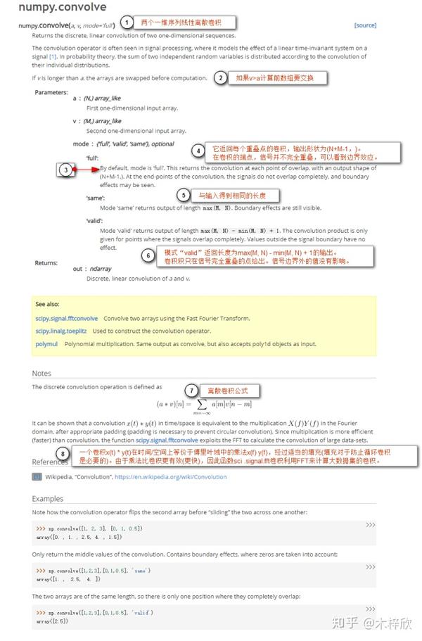 关于python的卷积函数总结（一） 知乎 2523