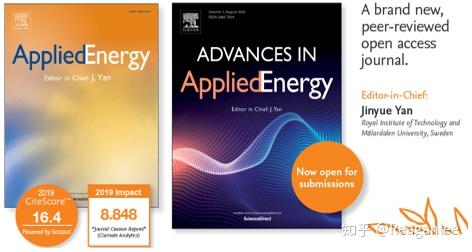 特刊征稿丨Applied Energy & Advances in Applied Energy - 知乎