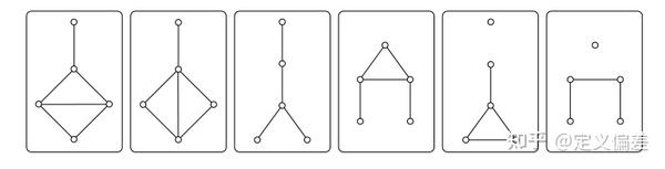 GTM244 graph theory J.A.Bondy U.S.R.Murty 中文自翻2.7图的重构(Graph ...
