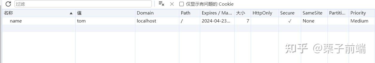 快速了解第三方 Cookie 是如何跟踪你的行为 - 知乎