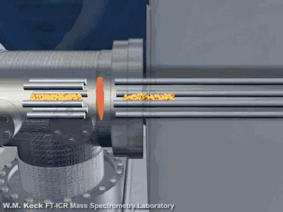 实验室常用仪器测试原理大全2--MS,GC,GPC - 知乎