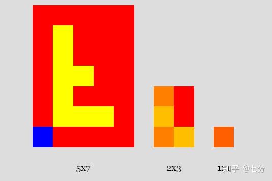 1.6 webgpu textures（纹理） - 知乎