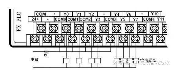 PLC与常见工控设备接线方式一览 - 知乎