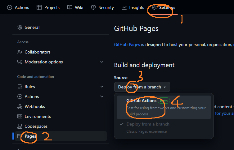 玩转云服务（6）：使用 Docusaurus 创建项目文档 - 知乎